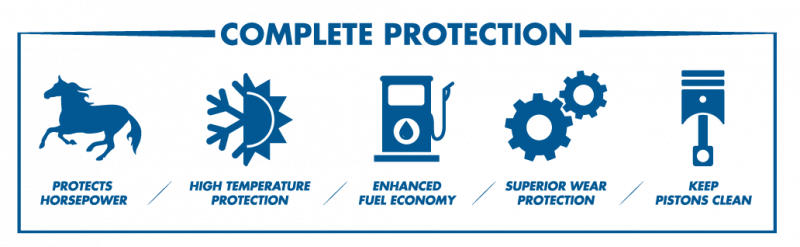 Shell Advance Motorcycle Engine Oils – Ranks Petroleum Limited | Shell ...